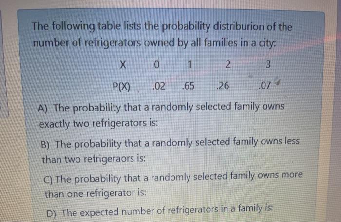 Solved The following table lists the probability | Chegg.com