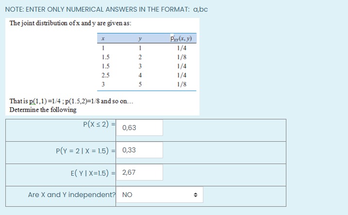 Solved NOTE: ENTER ONLY NUMERICAL ANSWERS IN THE FORMAT: | Chegg.com