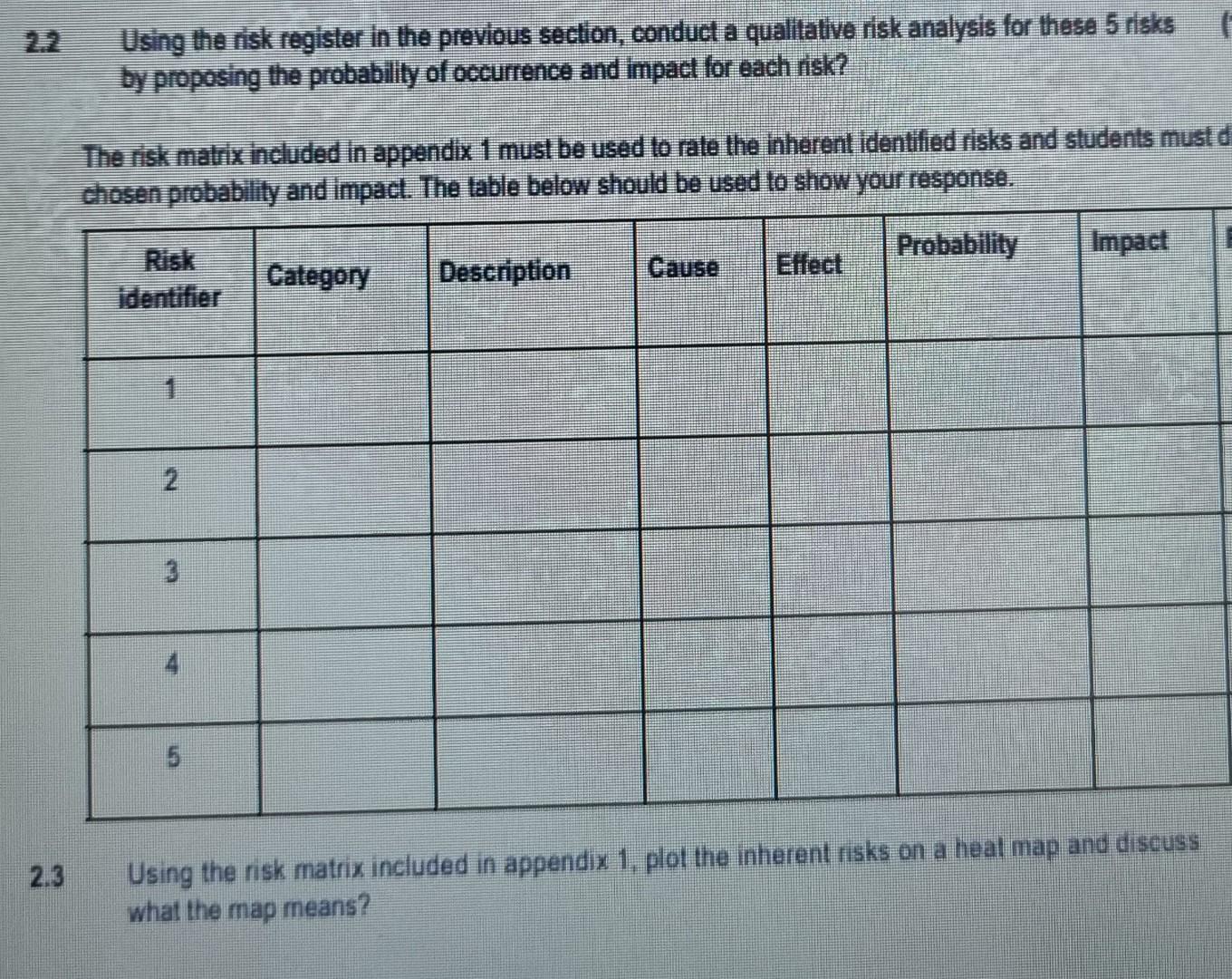 Solved Any risk Management process starts with planning and | Chegg.com
