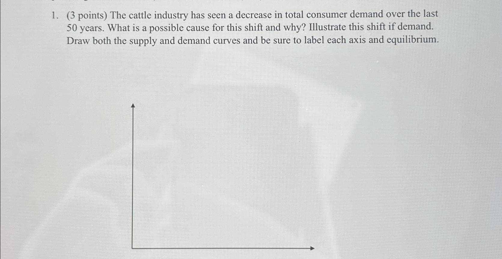 Solved ( 3 ﻿points) ﻿The cattle industry has seen a decrease | Chegg.com