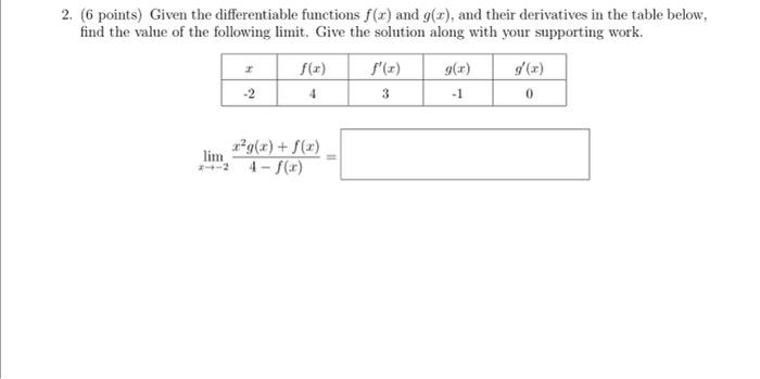 Solved 2. (6 points) Given the differentiable functions f(x) | Chegg.com