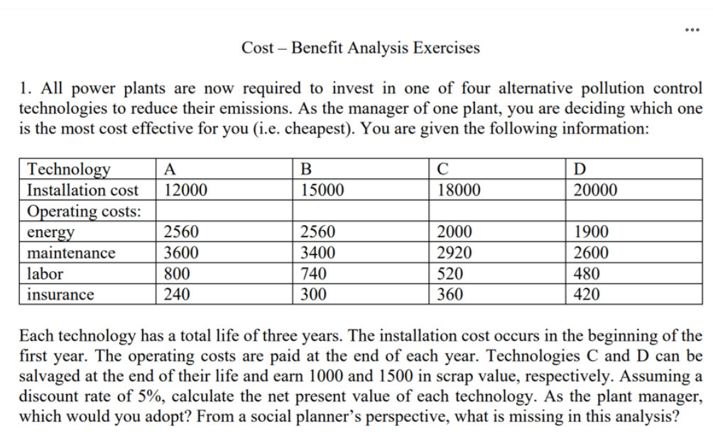 Solved NEED HELP ASAP!Cost - ﻿Benefit Analysis ExercisesAll | Chegg.com