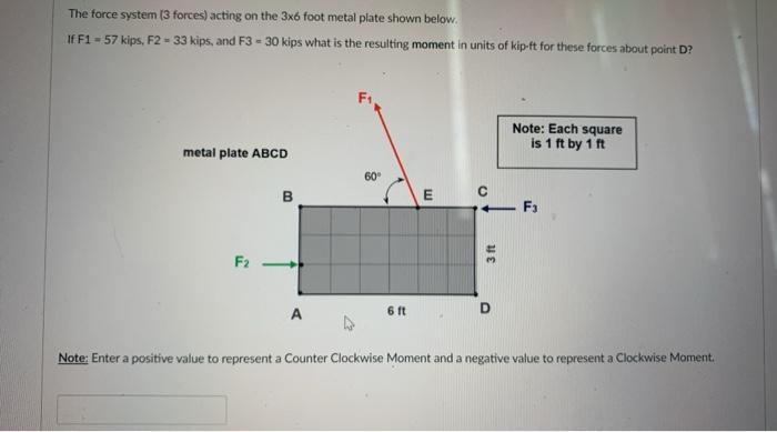 Solved The force system (3 forces) acting on the 3x6 foot | Chegg.com