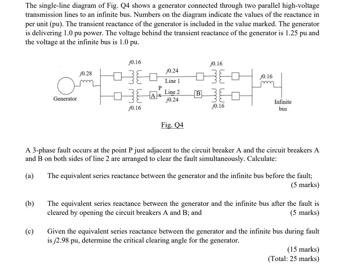 Solved The single-line diagram of Fig. Q4 shows a generator | Chegg.com