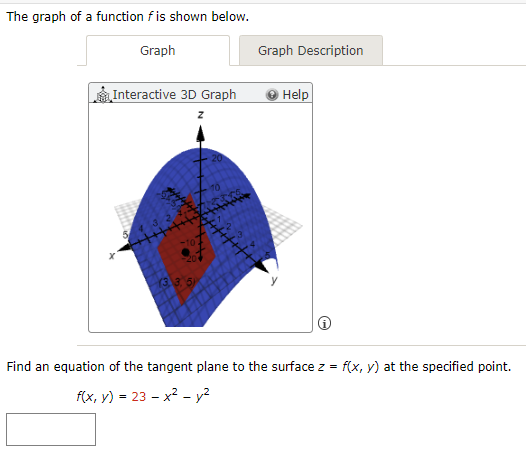 Solved The graph of a function f ﻿is shown below.GraphFind | Chegg.com