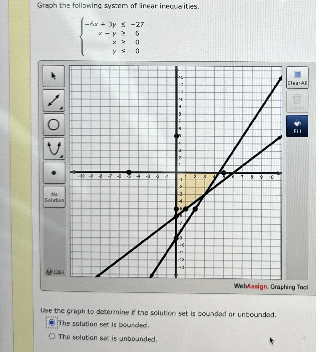 Solved Graph the following system of linear | Chegg.com
