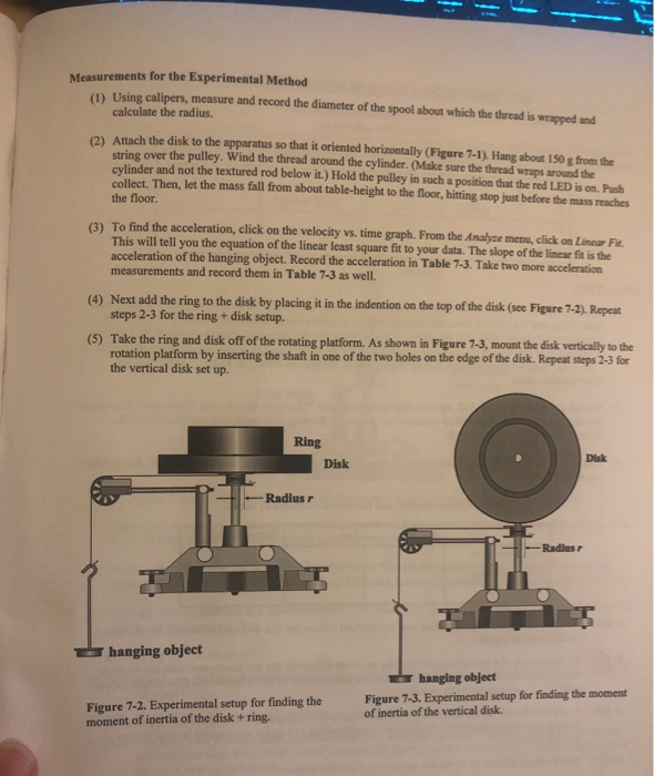 Solved In the first part of this lab (Moment of Inertia), | Chegg.com