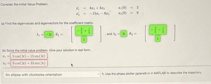 Solved Consider the Initial Value Problem: | Chegg.com