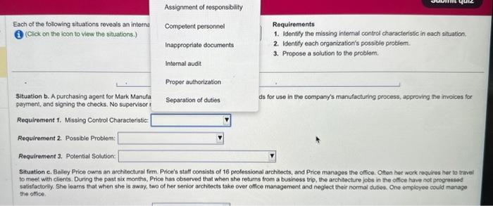 Solved Each of the following shtuations reveals an internal | Chegg.com