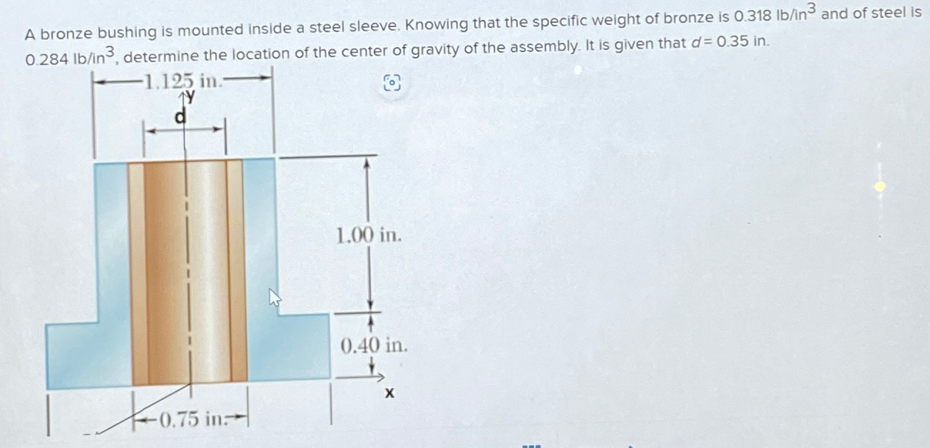 Solved A bronze bushing is mounted inside a steel sleeve. | Chegg.com