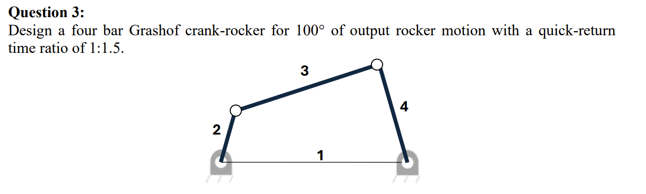 Solved Question 3:Design a four bar Grashof crank-rocker for | Chegg.com