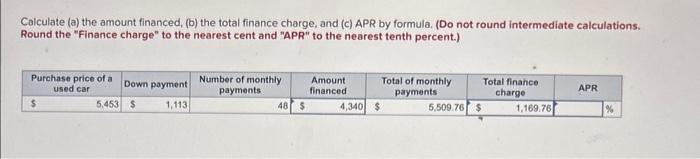 Solved Calculate (a) the amount financed, (b) the total | Chegg.com