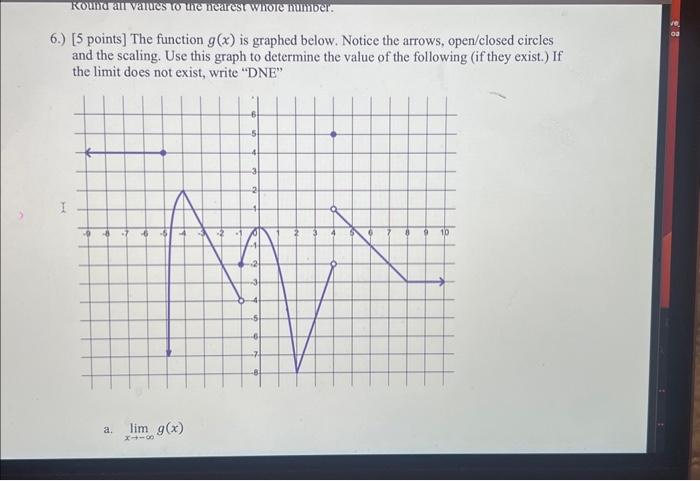 Solved 6.) [5 points] The function g(x) is graphed below. | Chegg.com