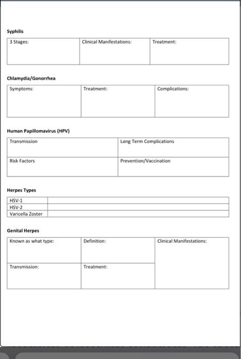 Solved REPRODUCTON Self-Study Guide Benign Prostatic | Chegg.com