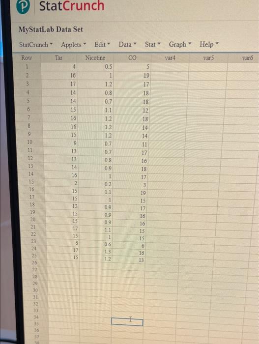 Solved Home - MyCCP Secured Acces X MyLab and Mastering X | Chegg.com