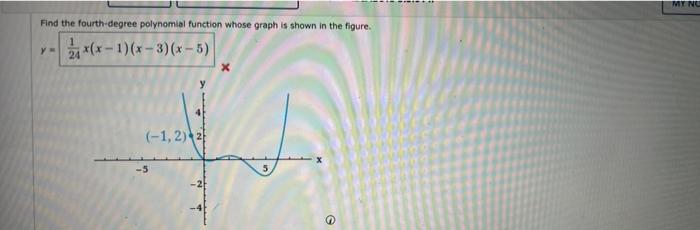 Solved Find the fourth-degree polynomiel function whose | Chegg.com