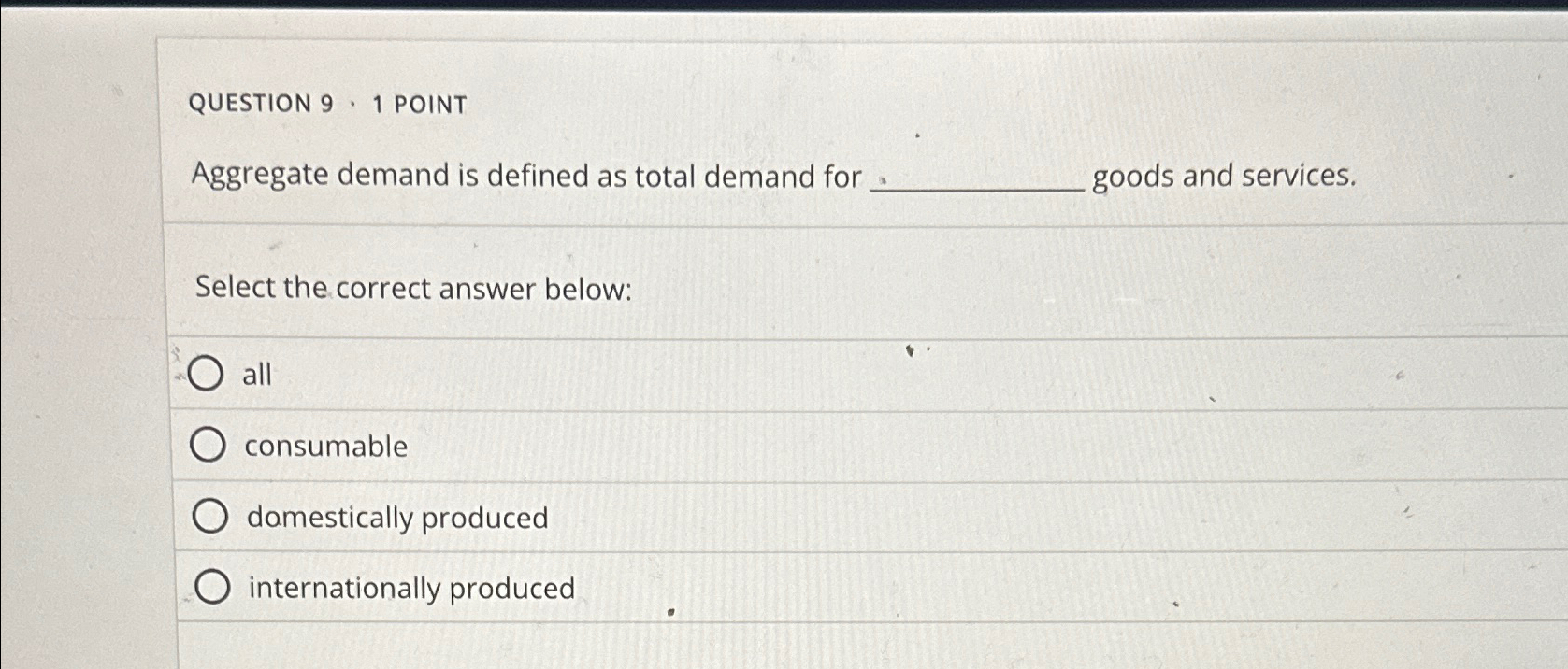 Solved QUESTION 9 - 1 ﻿POINTAggregate demand is defined as | Chegg.com