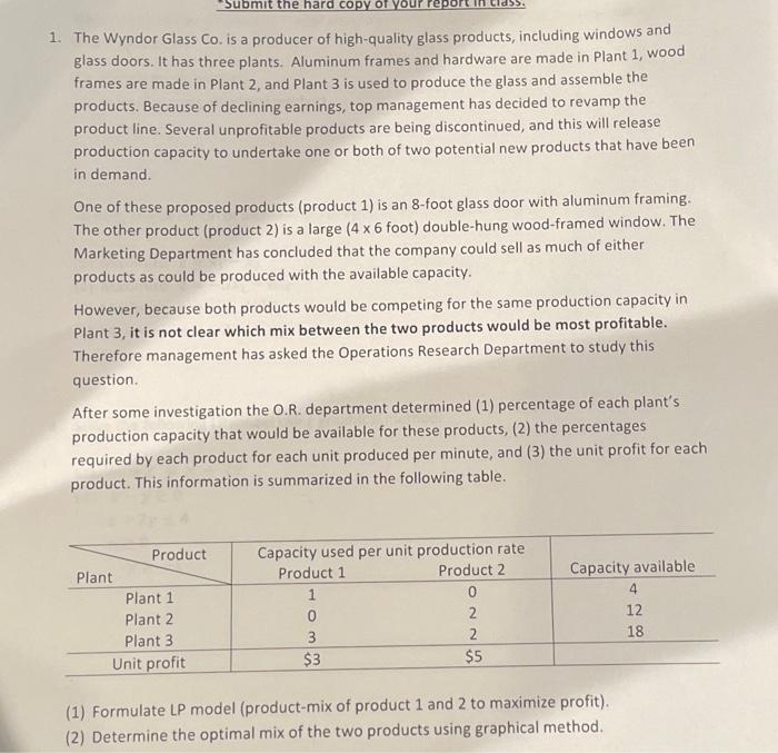 Solved 1. The Wyndor Glass Co. is a producer of high-quality | Chegg.com