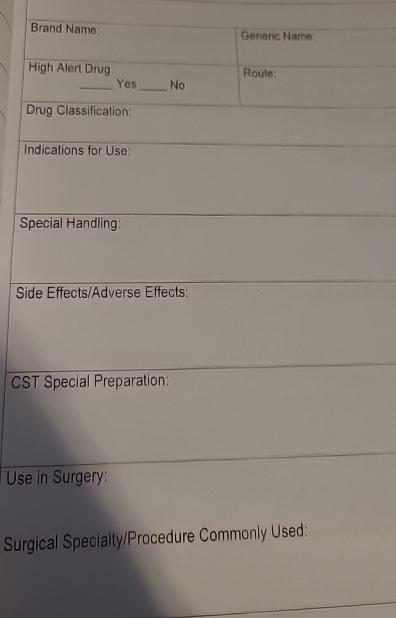 Solved Levophed drug card\table[[Brand Name:,],[High Alert | Chegg.com