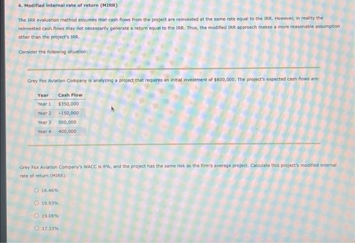 Solved 4. Modified internal rate of return (MIRR) The iRR | Chegg.com
