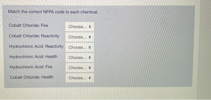 Solved Match the correct NFPA code to each chemical. Cobalt | Chegg.com