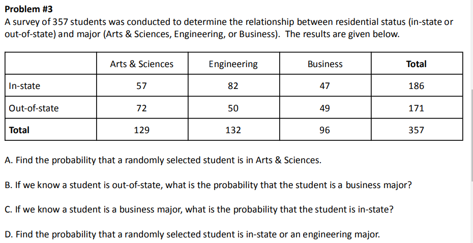 Solved Problem #3A survey of 357 ﻿students was conducted to | Chegg.com