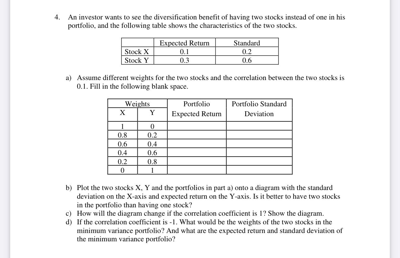 Solved An investor wants to see the diversification benefit | Chegg.com