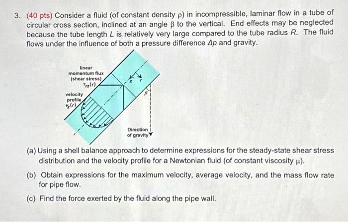 Solved 3. ( 40 pts) Consider a fluid (of constant density ρ | Chegg.com