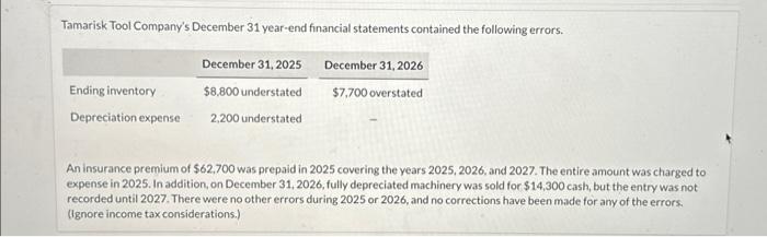 Solved (a) Compute the total effect of the errors on 2026 | Chegg.com