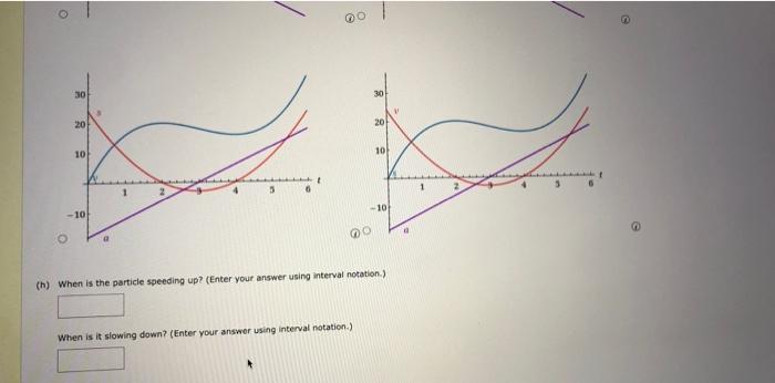 Solved A graphing calculator is recommended. A particle | Chegg.com