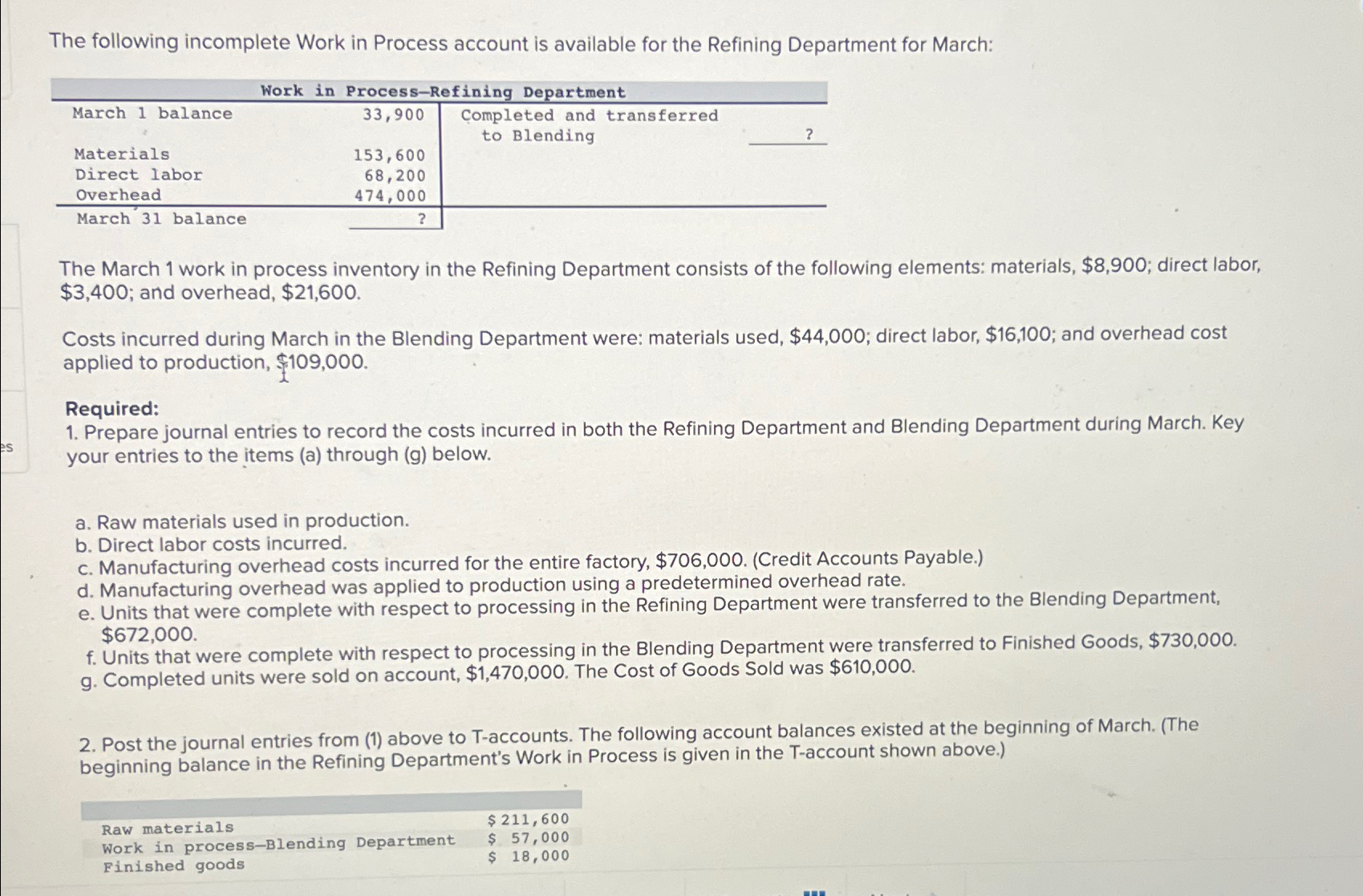 Solved The following incomplete Work in Process account is | Chegg.com