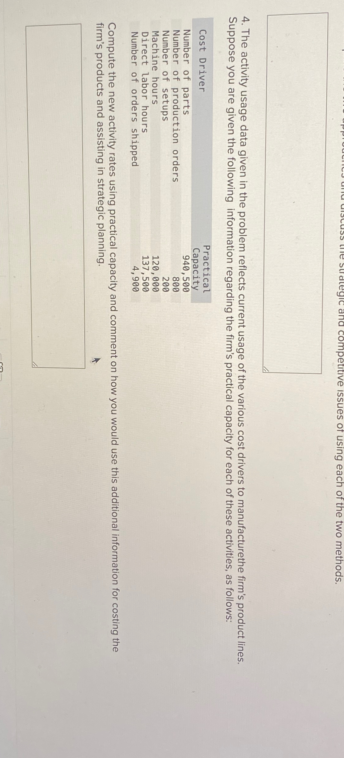 Solved The activity usage data given in the problem reflects | Chegg.com