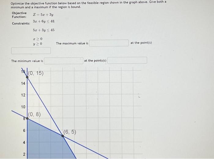 Solved Optimize the objective function below based on the | Chegg.com
