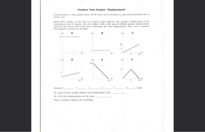 Solved Position Time Graphs-Displacement In the positions, | Chegg.com
