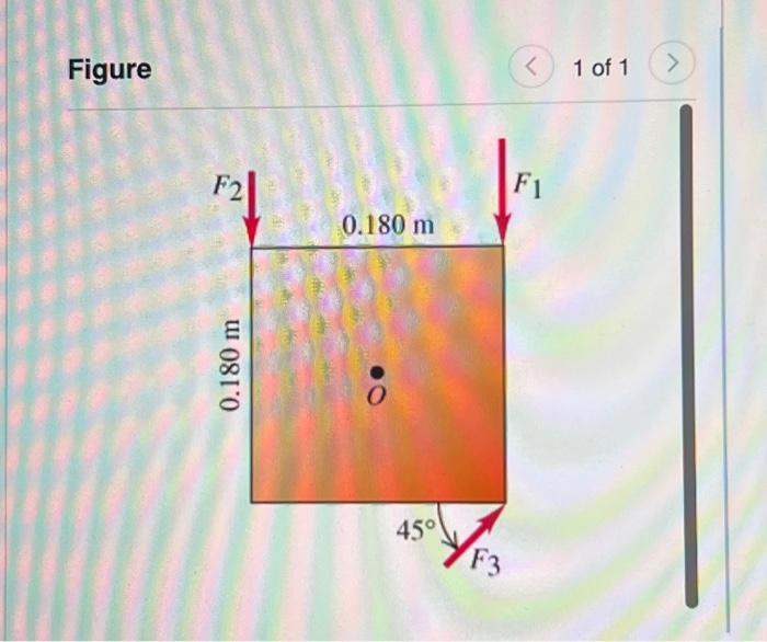 Solved Calculate the net torque about this axis due to the | Chegg.com