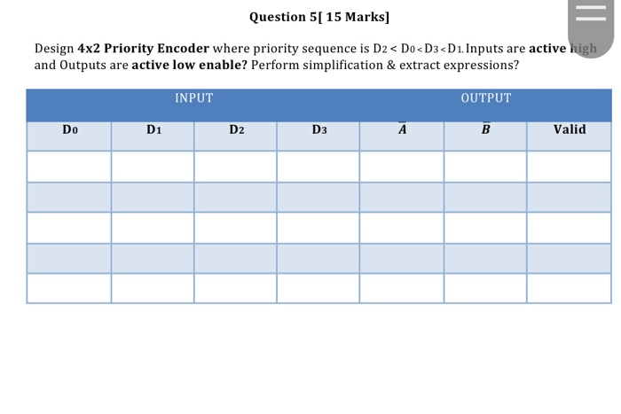 Solved Question 5[ 15 Marks] Design 4x2 Priority Encoder | Chegg.com