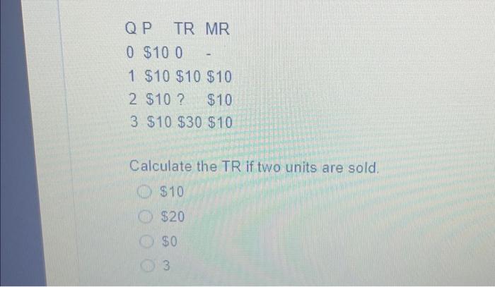 Solved Calculate total costs if quantity were 100 units. 100 | Chegg.com
