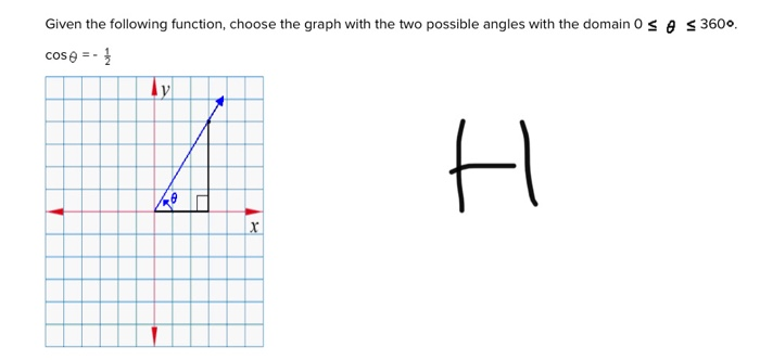 Solved Given the following function, choose the graph with | Chegg.com