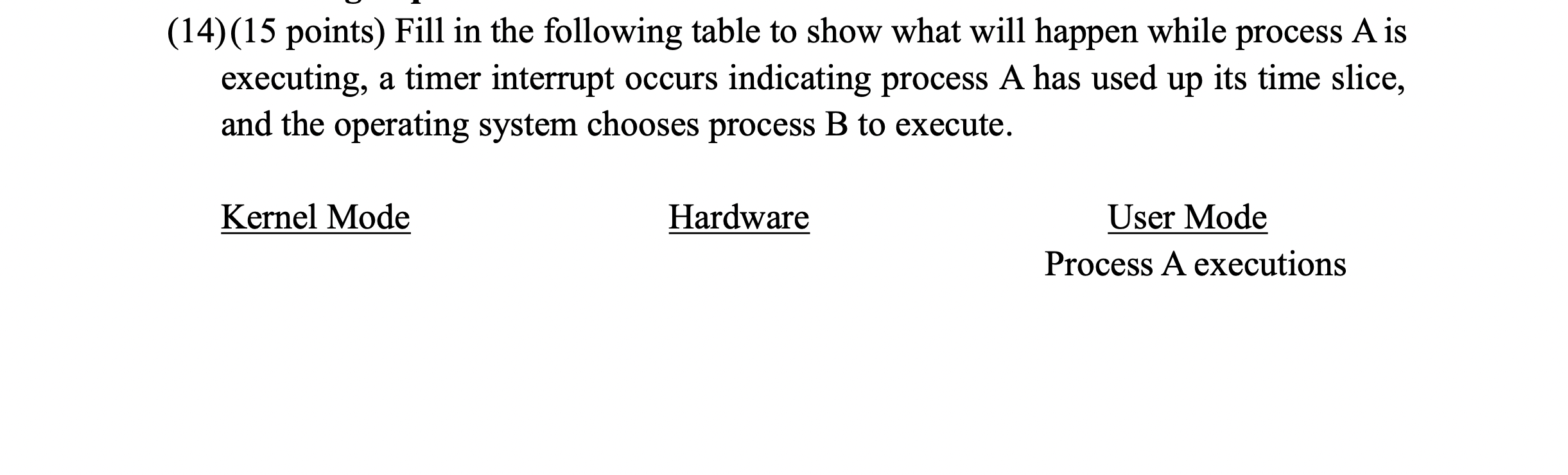 Solved (14)(15 ﻿points) ﻿Fill in the following table to show | Chegg.com