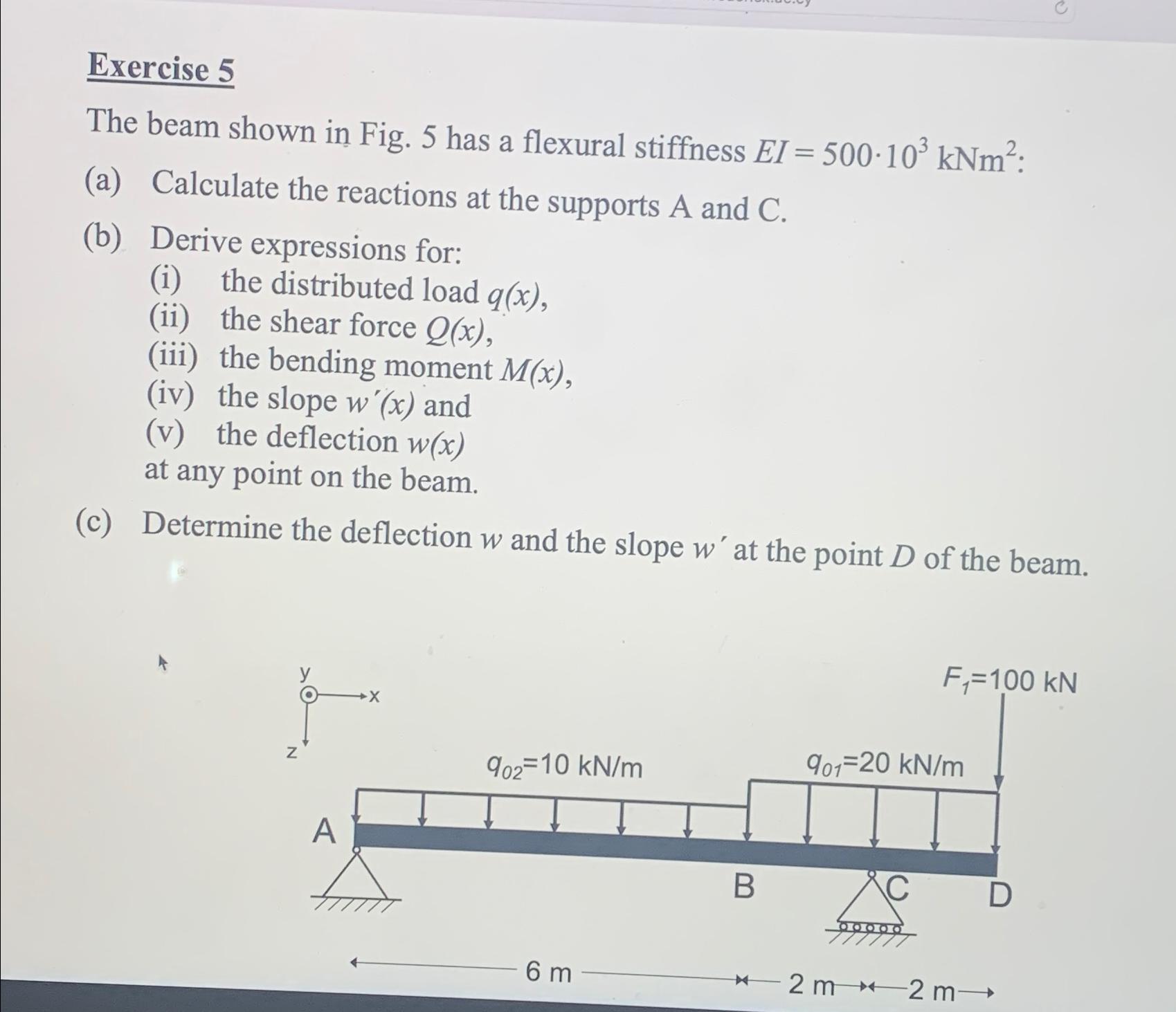 Solved Exercise 5The beam shown in Fig. 5 ﻿has a flexural | Chegg.com