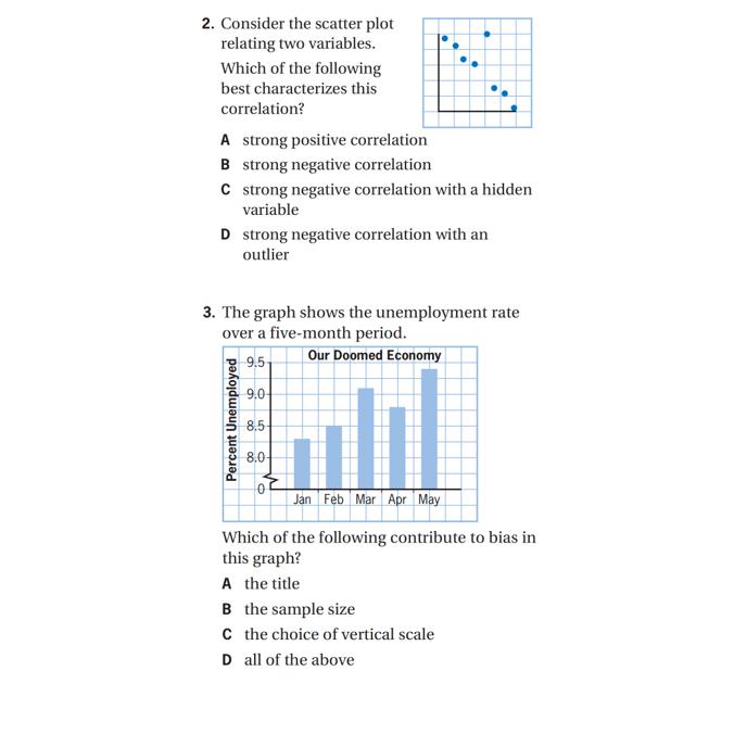 Solved Consider the scatter plot relating two | Chegg.com