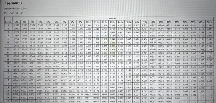 Solved Universal Electronics is considering the purchase of | Chegg.com