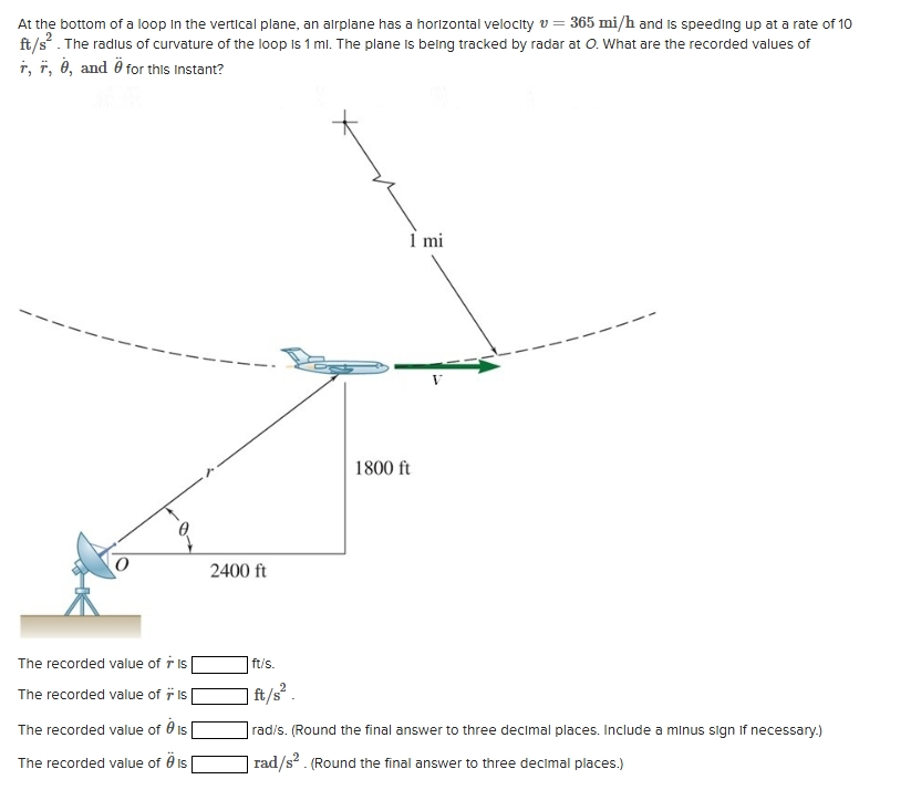Solved At ﻿the bottom of ﻿a loop in ﻿the vertical plane, an | Chegg.com