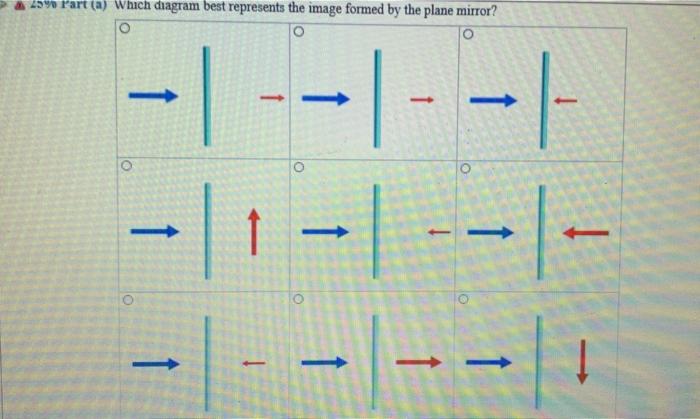 Solved (8\%) Problem 6: An object is placed in front of a | Chegg.com