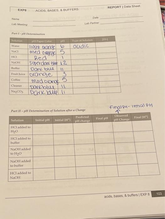 Solved REPORT Data Sheet EXP8 ACIDS, BASES, & BUFFERS Name | Chegg.com