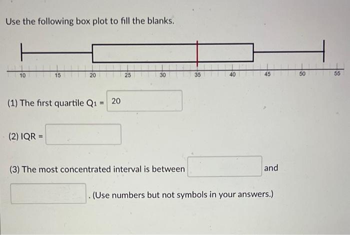 Solved Use the following box plot to fill the blanks. (1) | Chegg.com