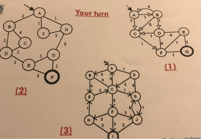 I need to solves them in (breadth first Search | Chegg.com