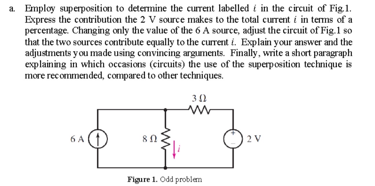 Solved PLEASE INCLUDE ALL PROCEDURE a. ﻿Employ superposition | Chegg.com