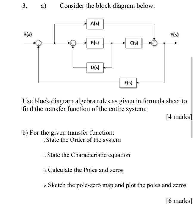 Solved 3. a) Consider the block diagram below: Use block | Chegg.com