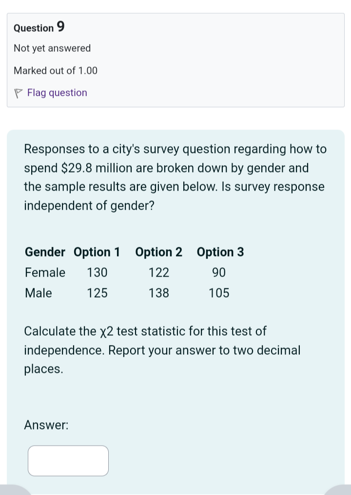 Solved Responses to a city's survey question regarding how | Chegg.com